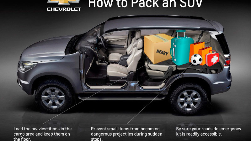 Ini Tips Chevrolet untuk Packing Barang Mobil SUV Saat Mudik - kabaroto